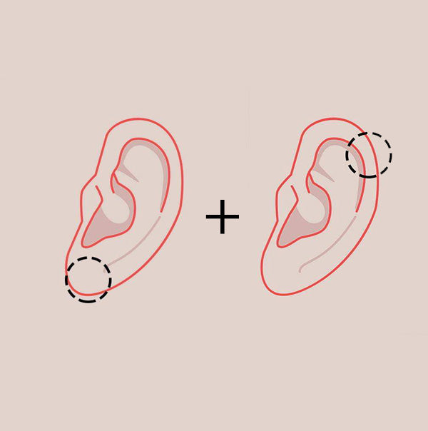 Combo: Pair Ear Lobes + Helix Piercing in Markham – Chronic Ink